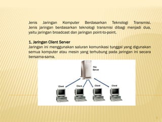 Jenis Jaringan Komputer Berdasarkan Teknologi Transmisi.pptx