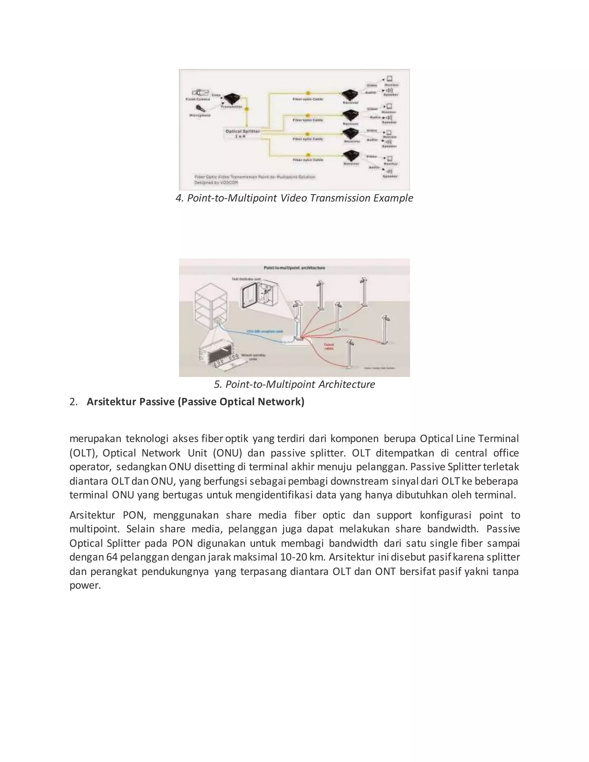 Jaringan akses fiber optik | DOCX