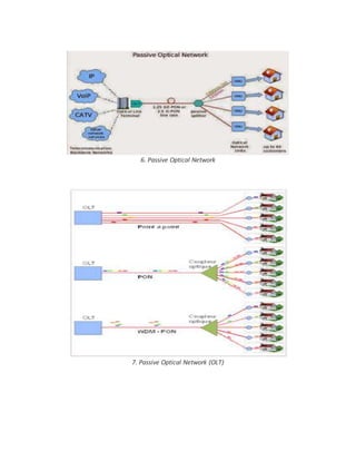 Jaringan akses fiber optik | DOCX