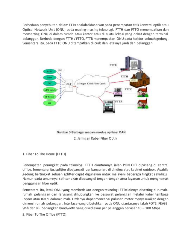 Jaringan akses fiber optik | DOCX