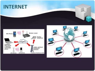 Jaringan dan internet 2014 | PPT