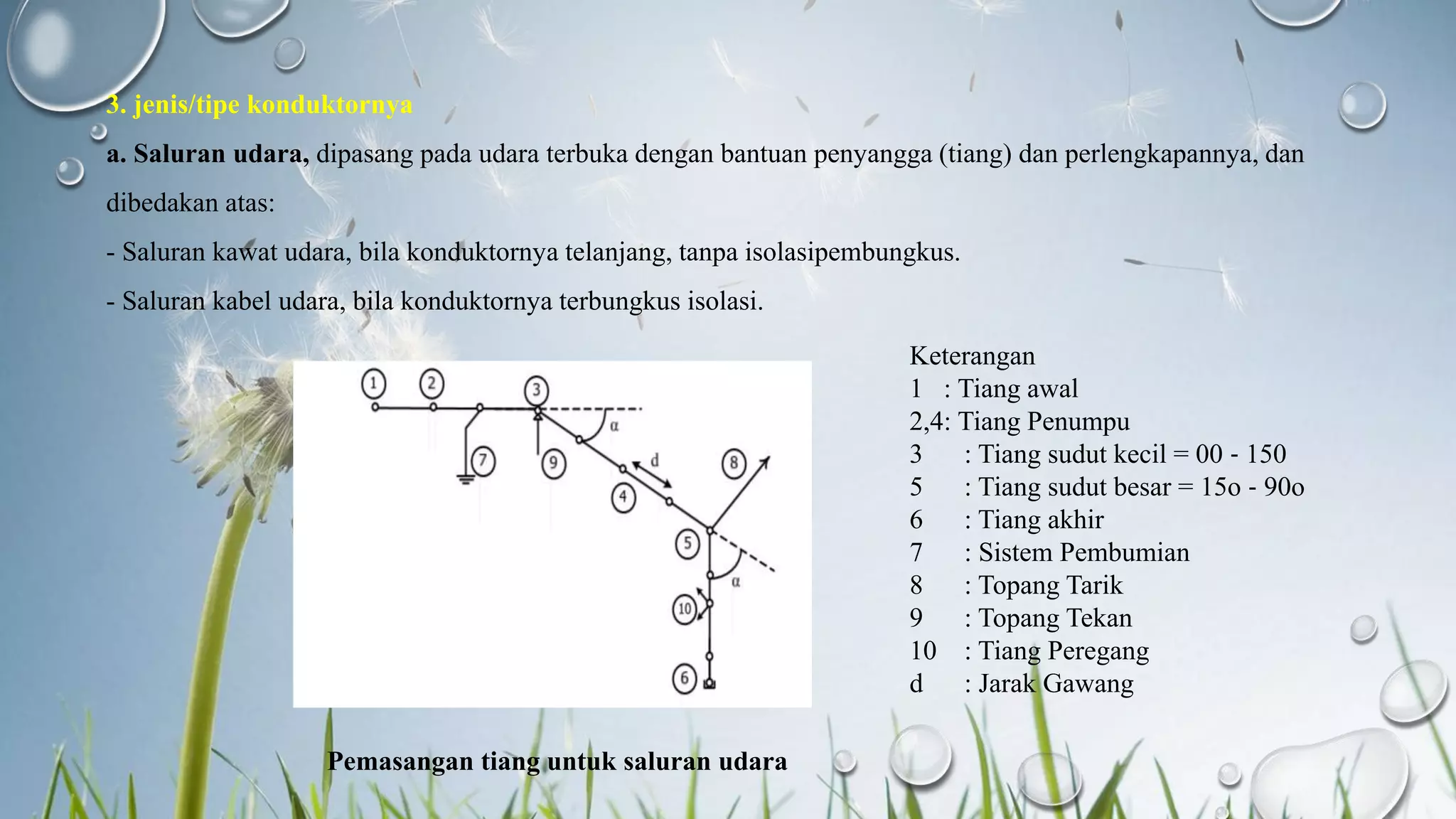 Jaringan distribusi tenaga listrik | PPTX