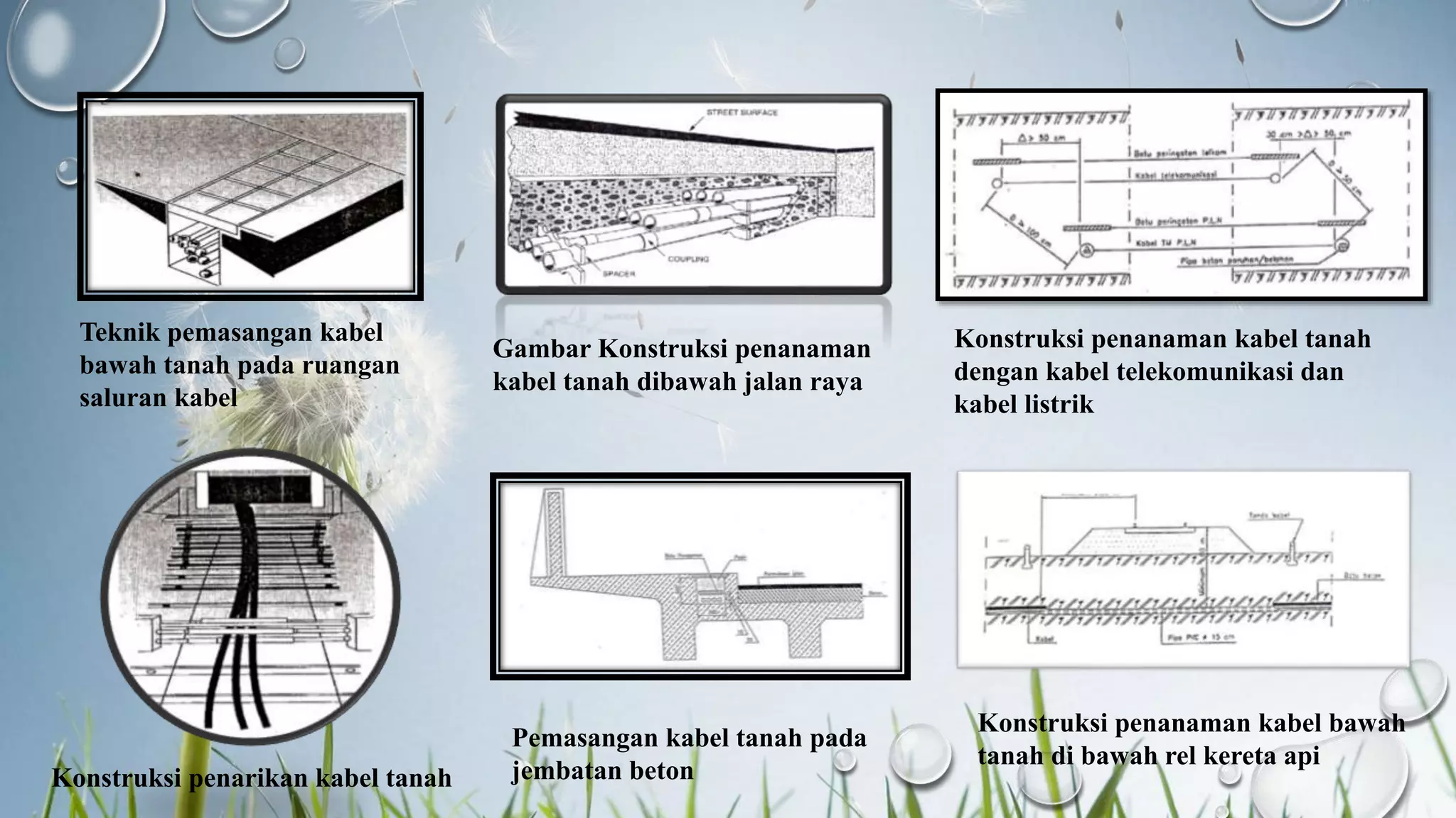 Jaringan distribusi tenaga listrik | PPTX