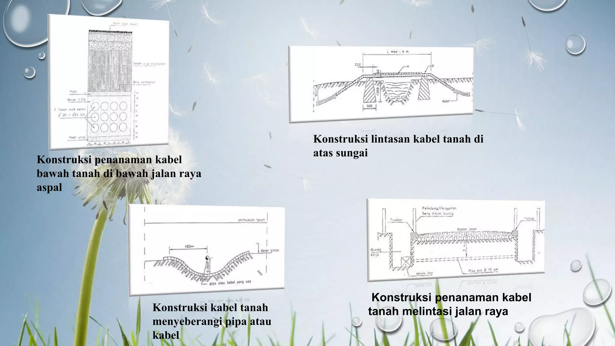 Jaringan distribusi tenaga listrik | PPTX