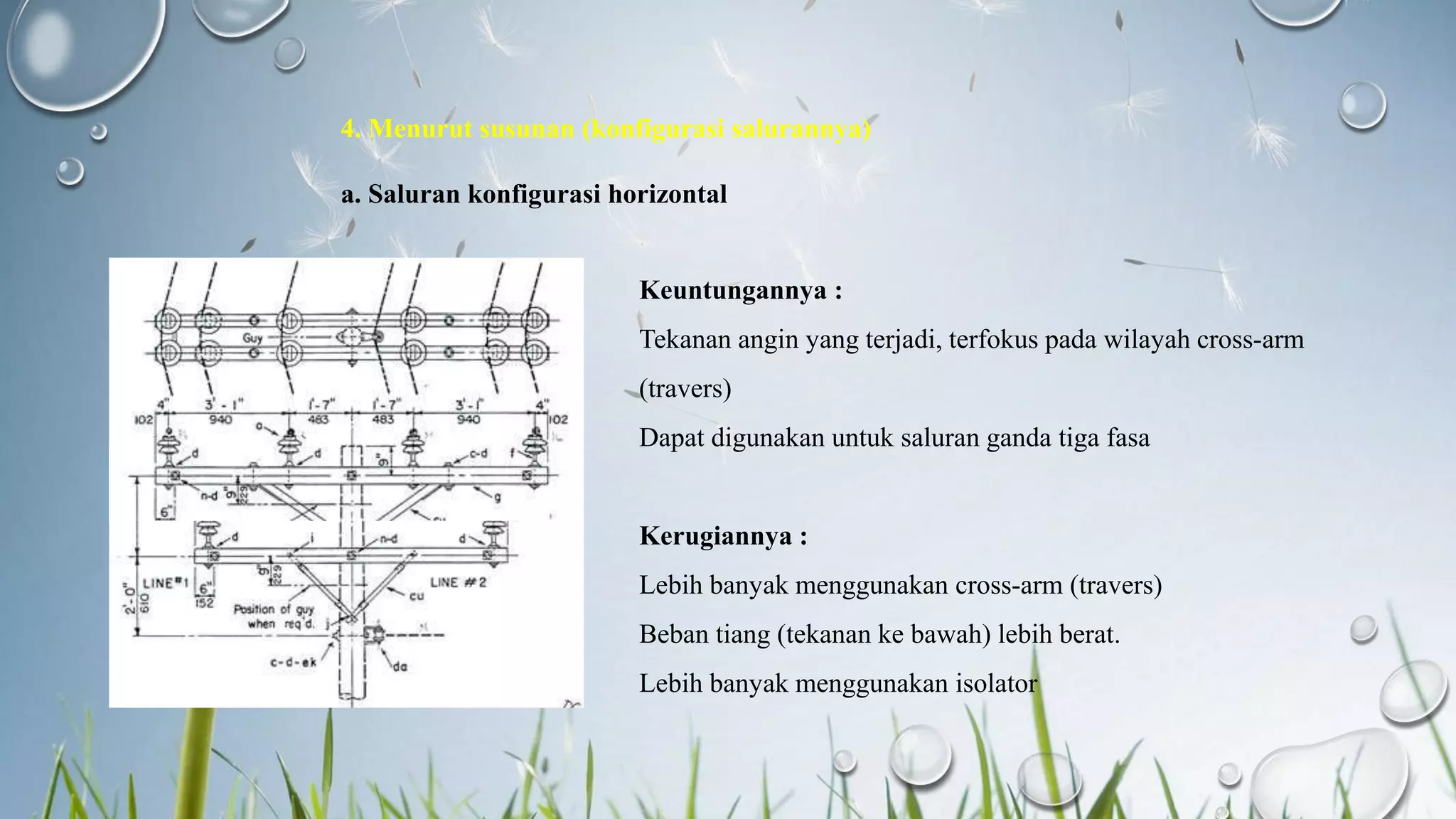 Jaringan distribusi tenaga listrik | PPTX
