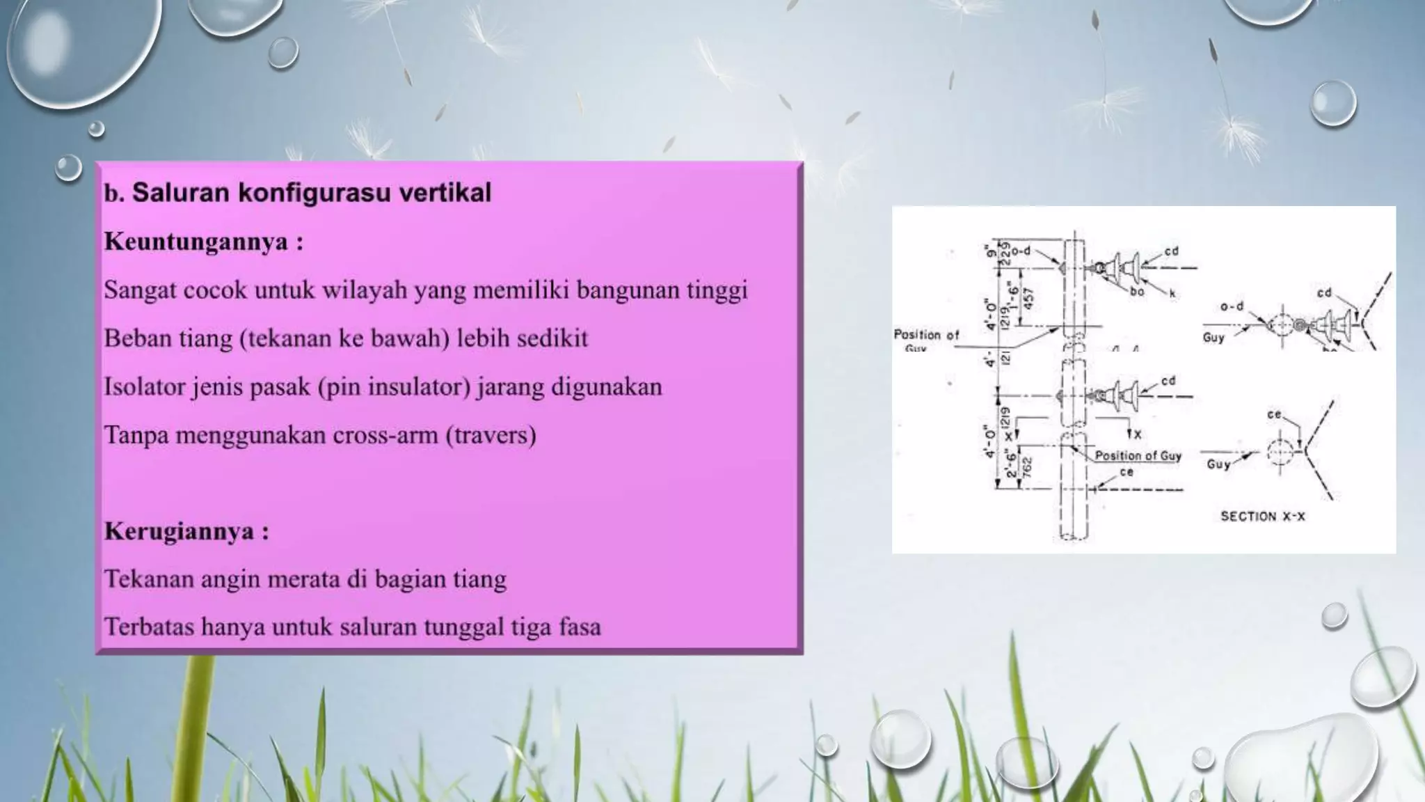 Jaringan distribusi tenaga listrik | PPTX
