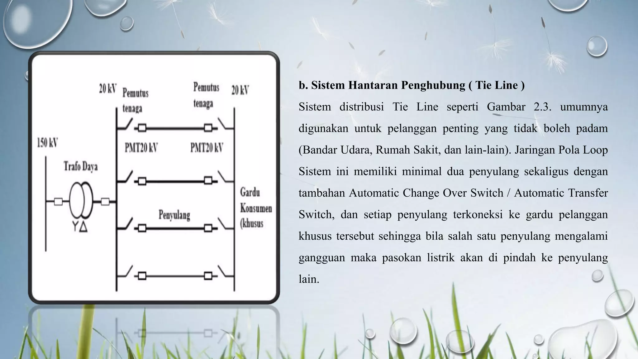 Jaringan distribusi tenaga listrik | PPTX