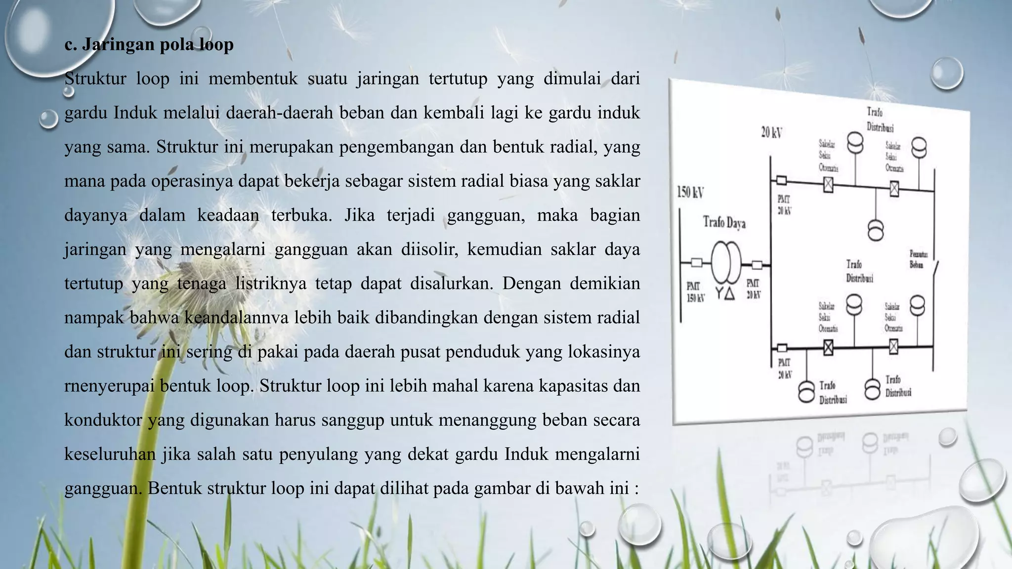 Jaringan distribusi tenaga listrik | PPTX