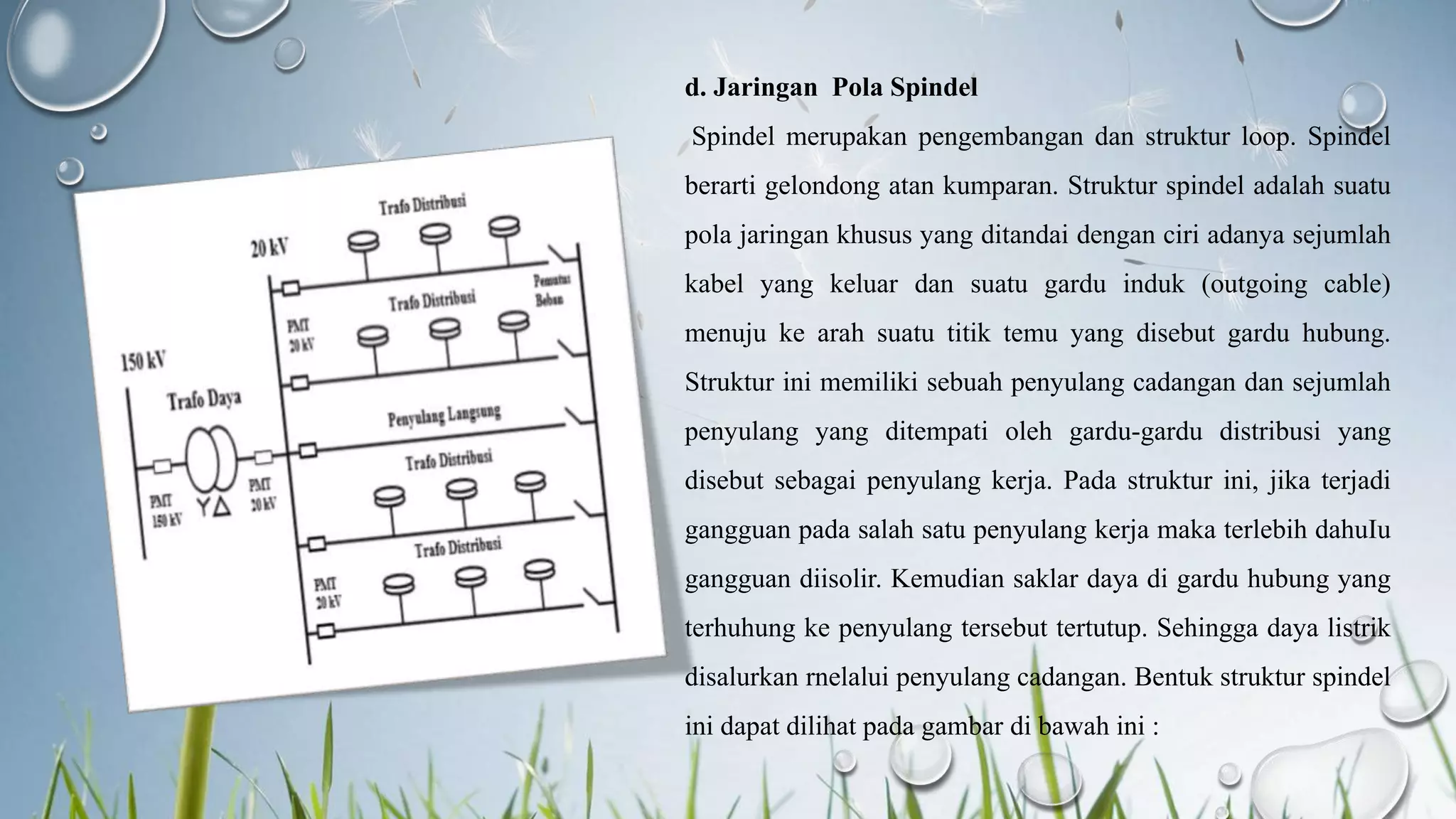 Jaringan distribusi tenaga listrik | PPTX