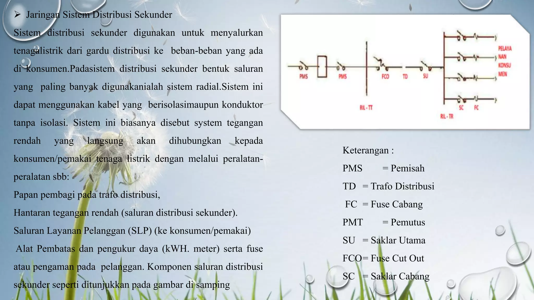 Jaringan distribusi tenaga listrik | PPTX