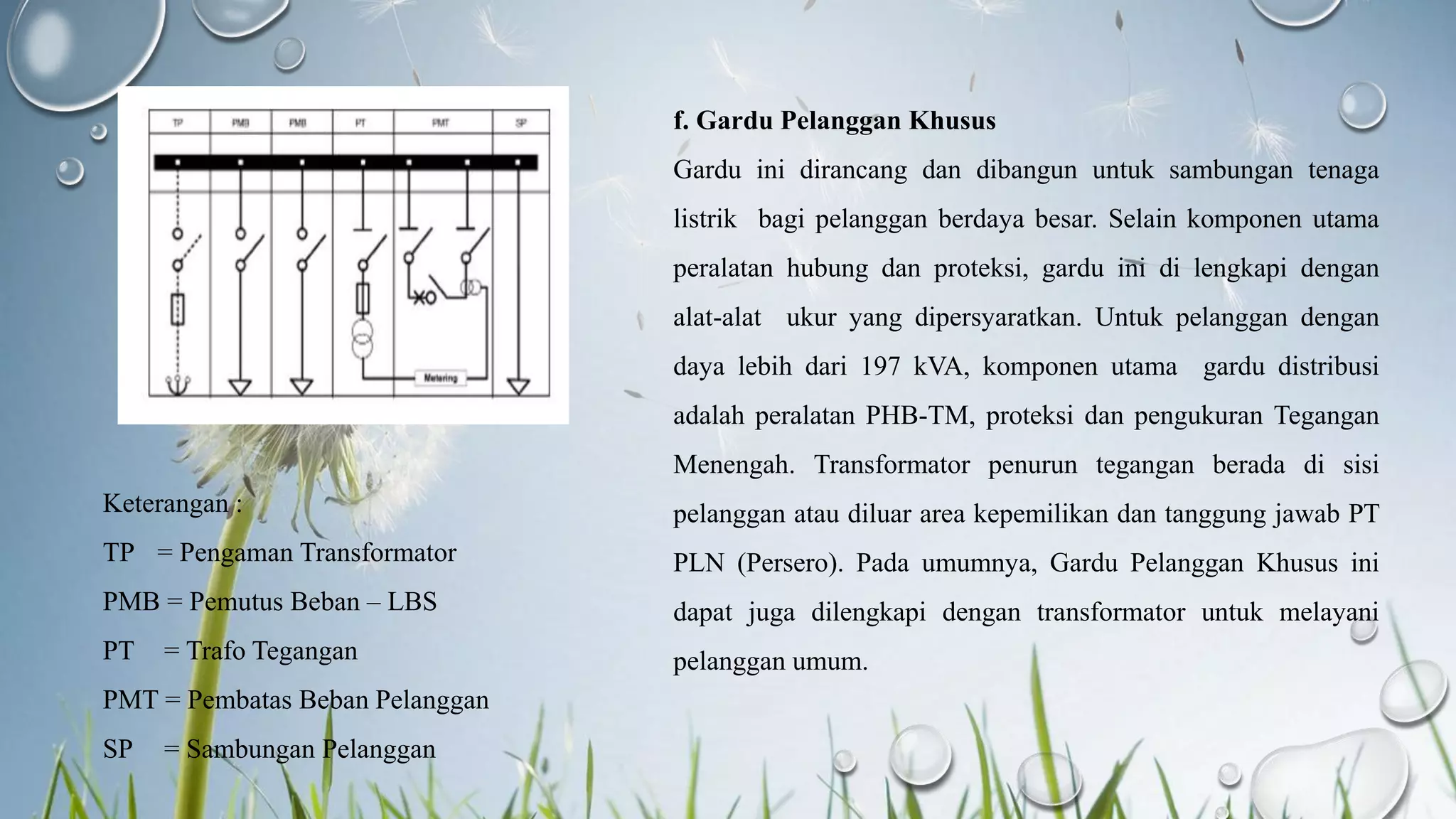 Jaringan distribusi tenaga listrik | PPTX