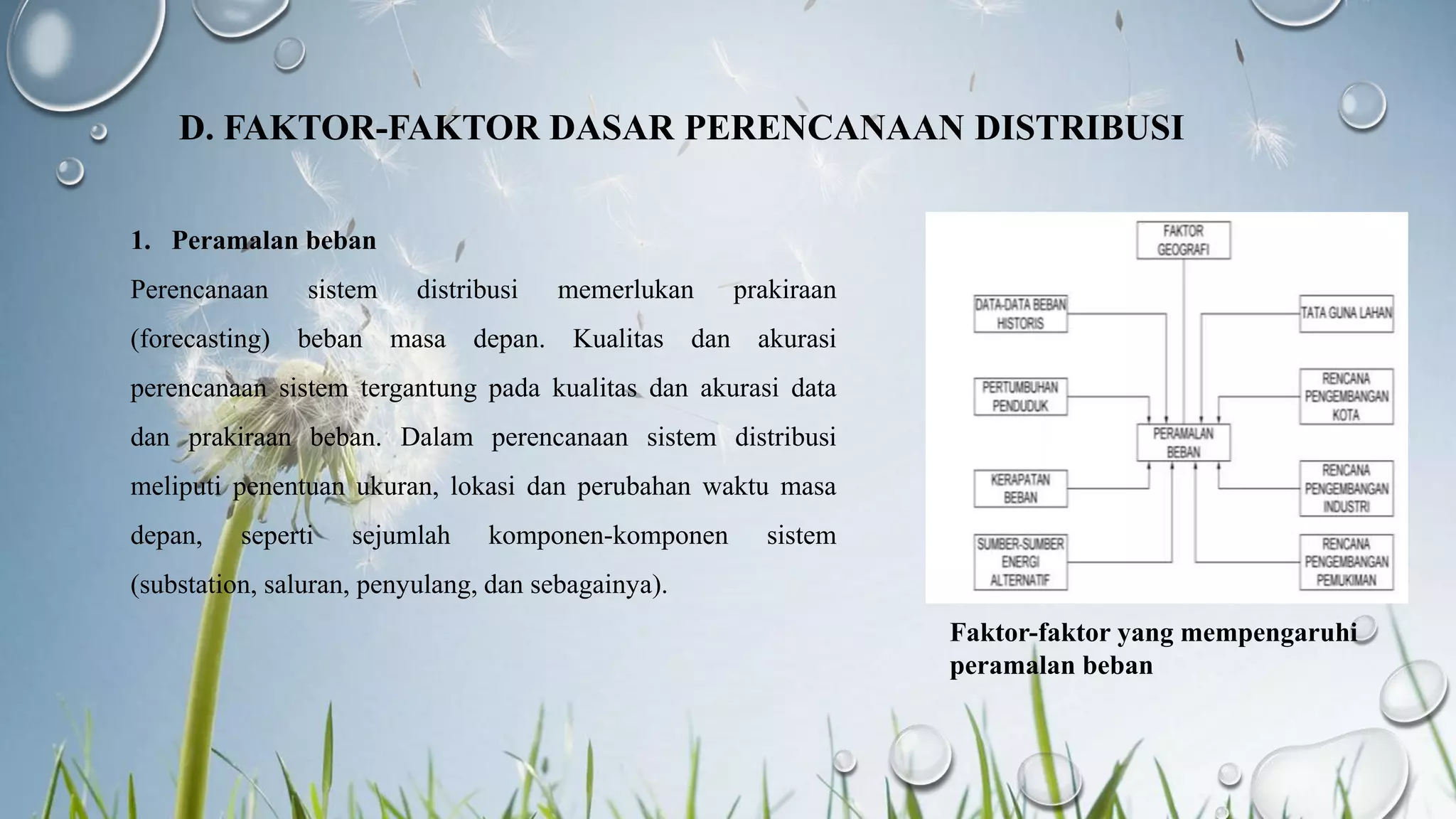 Jaringan distribusi tenaga listrik | PPTX