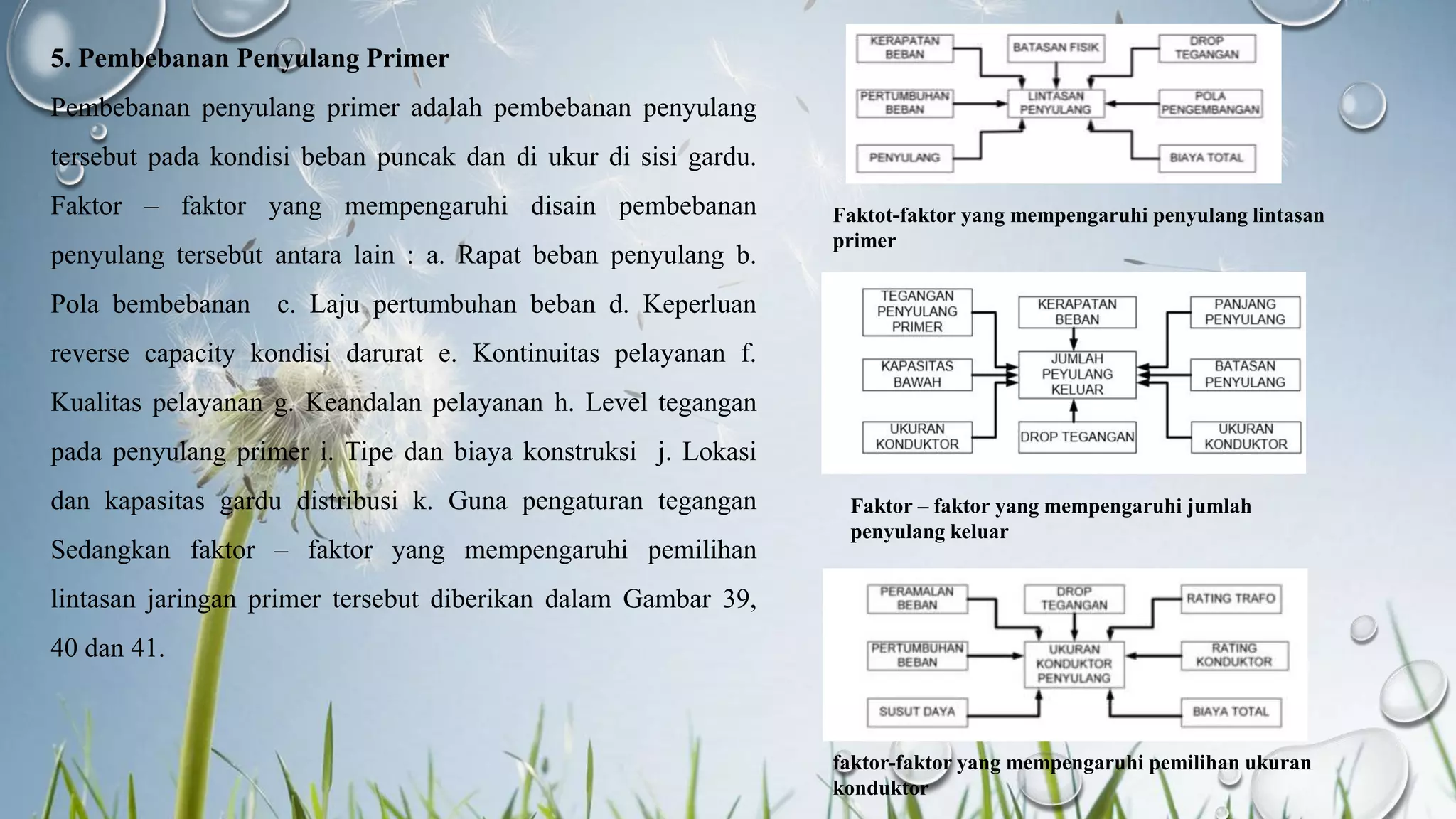 Jaringan distribusi tenaga listrik | PPTX