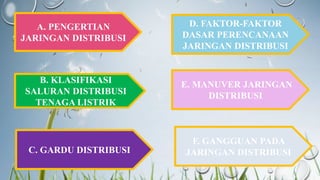Jaringan distribusi tenaga listrik | PPTX