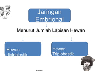 Jaringan embrional | PPTX