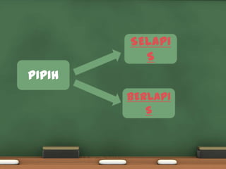 Jaringan epitel | PPTX