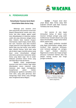 Jaringan Tumbuhan dan Hewan Untuk Kelas XI SMA | PDF