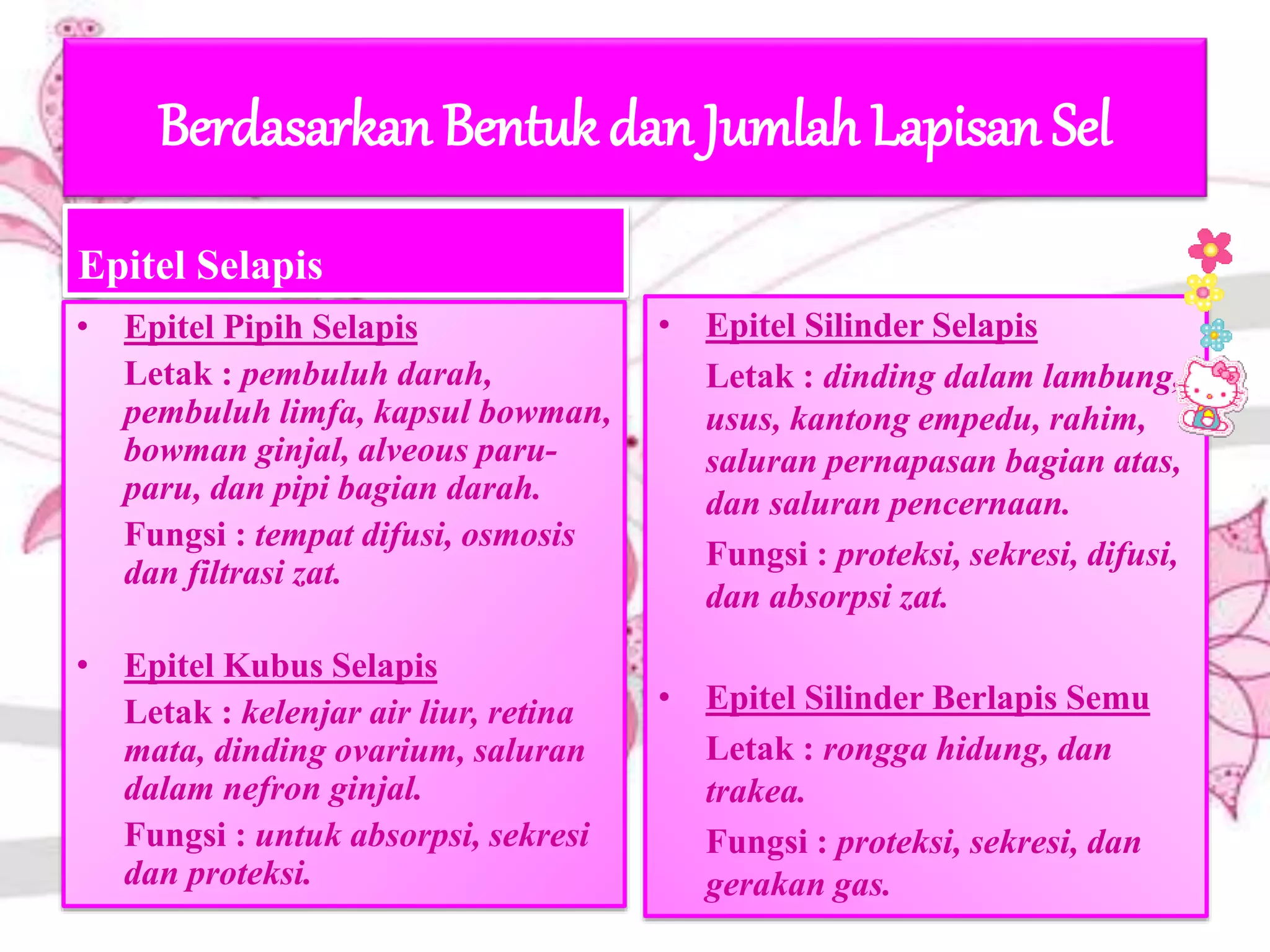 Jaringan hewan x ci dwi ditha-fidia-syafira-virga | PPTX