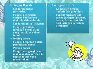 Jaringan hewan x ci dwi ditha-fidia-syafira-virga | PPT