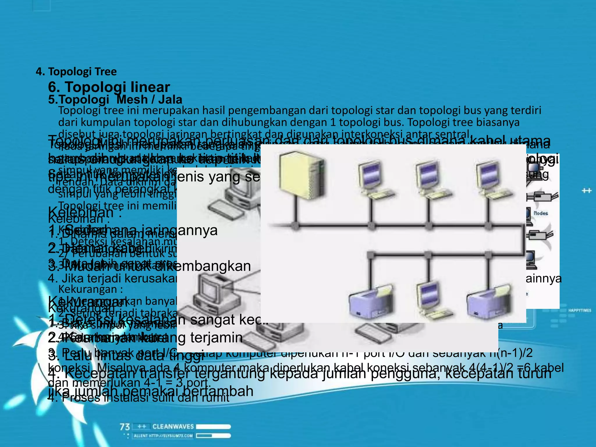 jaringan internet | PPTX