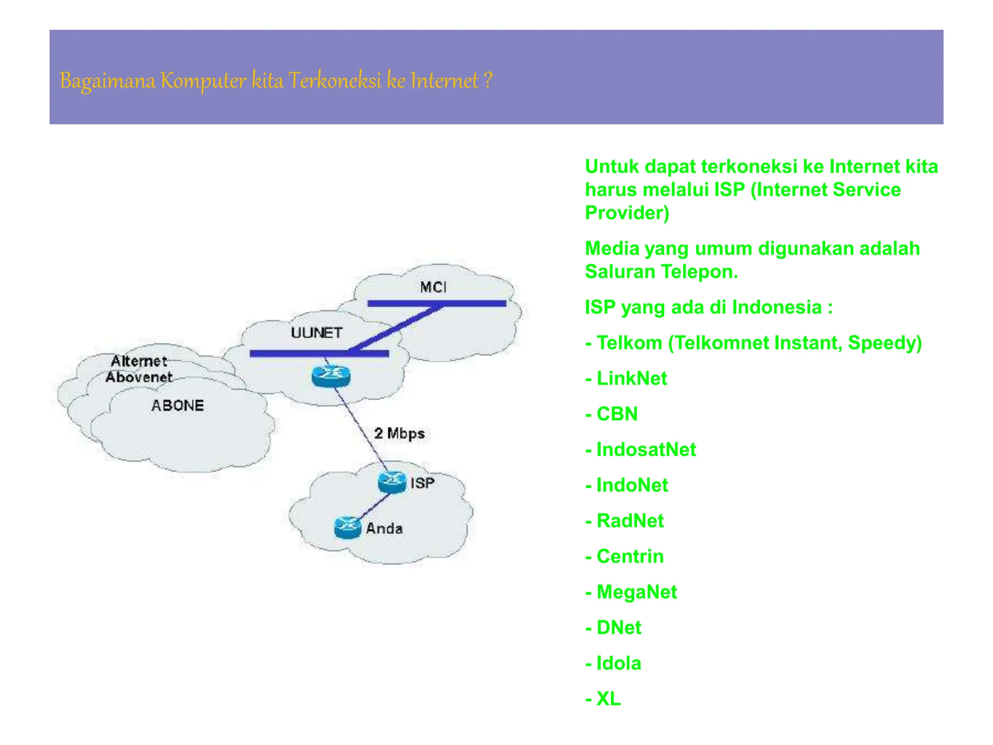 Jaringan Internet.ppt