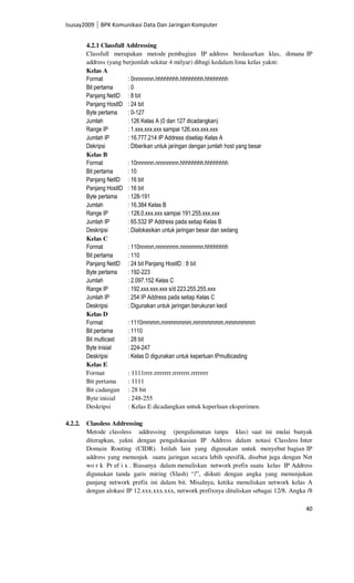 Jarkomp 1 bab4 | PDF