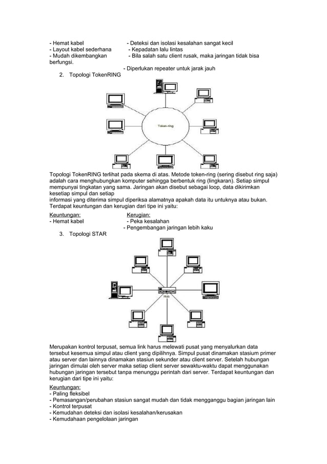 Jaringan komputer | PDF