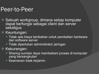 Jaringan komputer | PPT