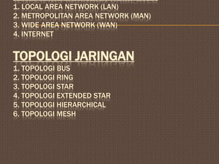 Jaringan komputer | PPTX