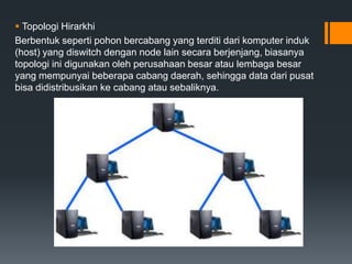 Jaringan komputer | PPTX