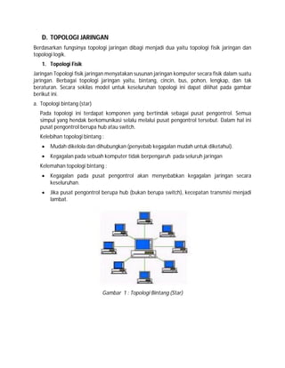 Jaringan Komputer Pdf