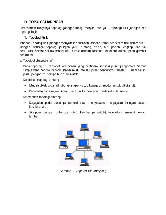 Jaringan komputer | PDF