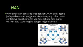 jaringan komputer | PPTX