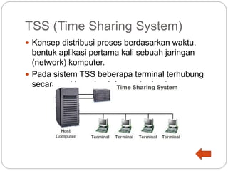 Jaringan komputer | PPTX