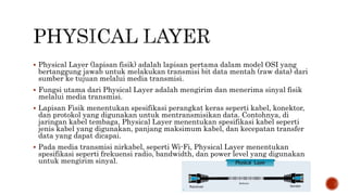 JARINGAN KOMputer.pptx