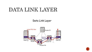 JARINGAN KOMputer.pptx