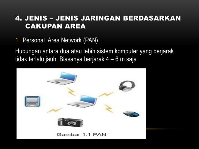 PEMBELAJARAN JARINGAN KOMPUTER DASAR.pptx