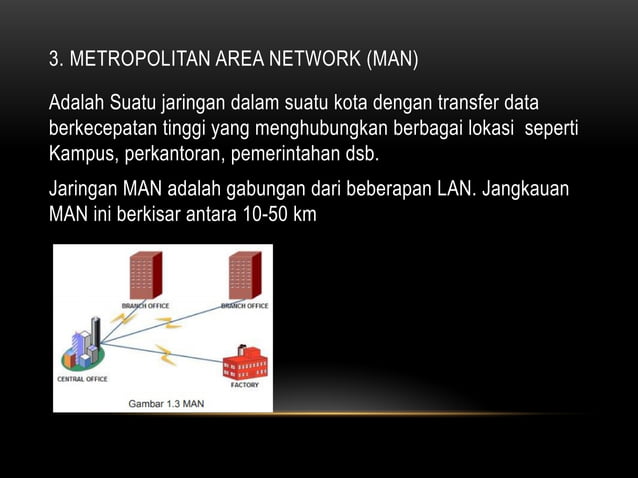 PEMBELAJARAN JARINGAN KOMPUTER DASAR.pptx