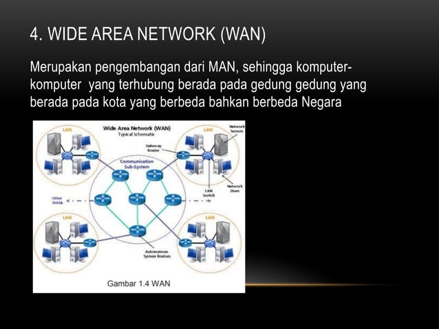 PEMBELAJARAN JARINGAN KOMPUTER DASAR.pptx