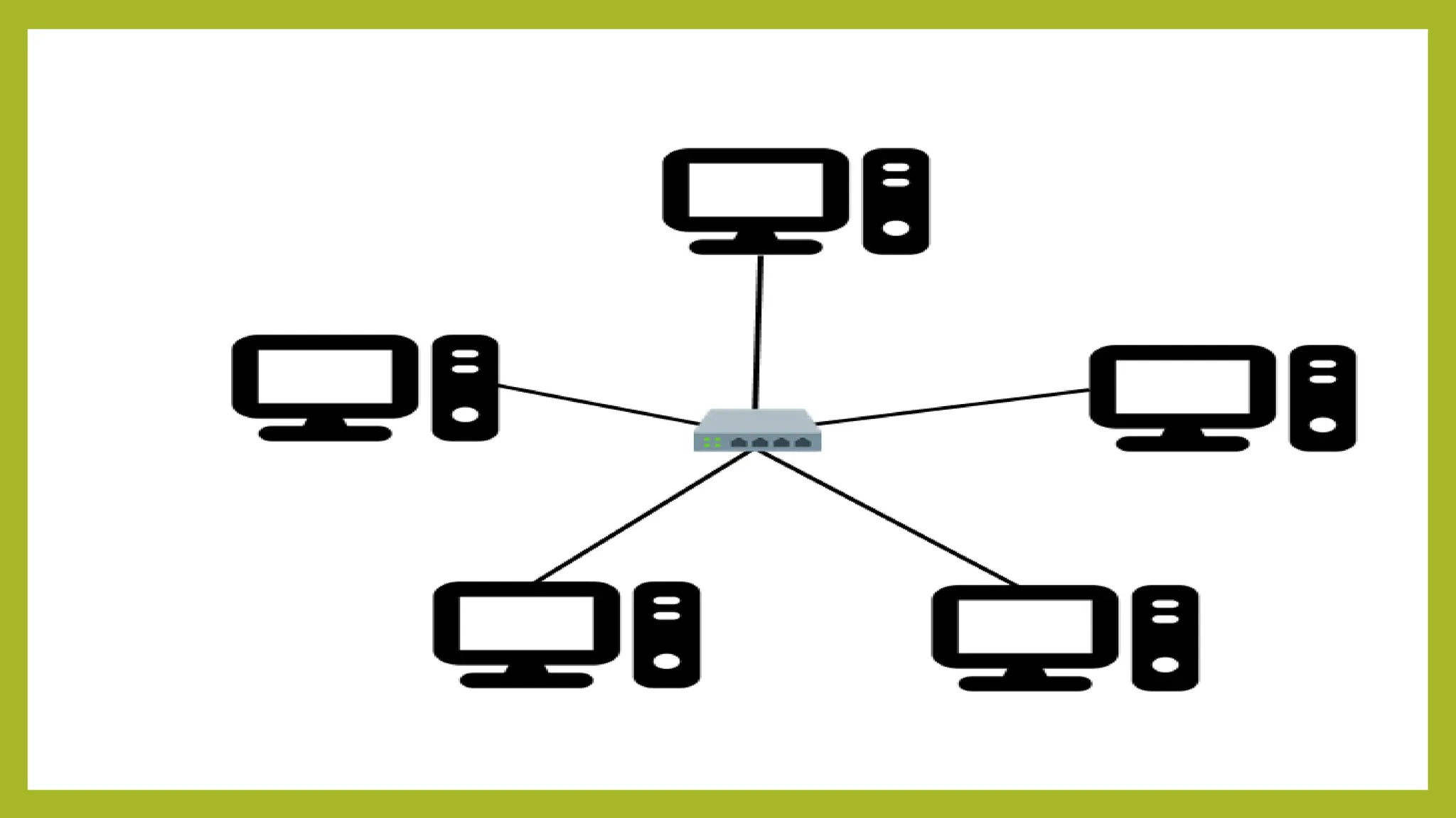 Jaringan Komputer berdasarkan jangkauan dan topology.pdf