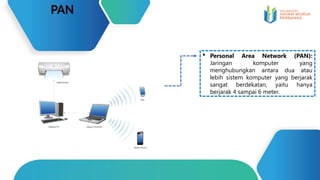 Perkembangan Jaringan Komputer, Topologi Jaringan Komputer | PPTX