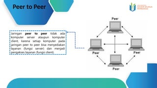 Perkembangan Jaringan Komputer, Topologi Jaringan Komputer | PPTX