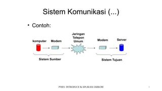 Perkembangan Jaringan Komputer, Topologi Jaringan Komputer | PPTX