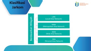 Perkembangan Jaringan Komputer, Topologi Jaringan Komputer | PPTX