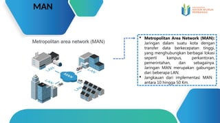 Perkembangan Jaringan Komputer, Topologi Jaringan Komputer | PPTX