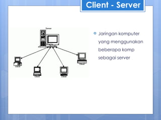JARINGAN KOMPUTER UNTUK SISWA SEKOLAH MENENGAH ATAS KELAS X | PPT
