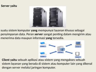 Materi Jaringan Komputer (Informatika) MTs | PPTX