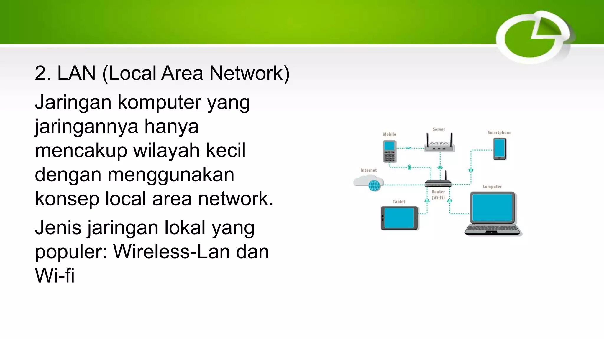 JARINGAN KOMPUTER - kelas 7.pptx