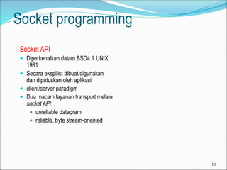 jaringan komputer Osi layer dan Materi lain 14.pdf