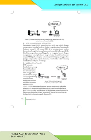 Jaringan Komputer dan Internet.pdf